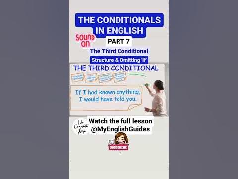 CONDITIONALS IN ENGLISH: THIRD CONDITIONAL (Structure & Omitting 'If ...