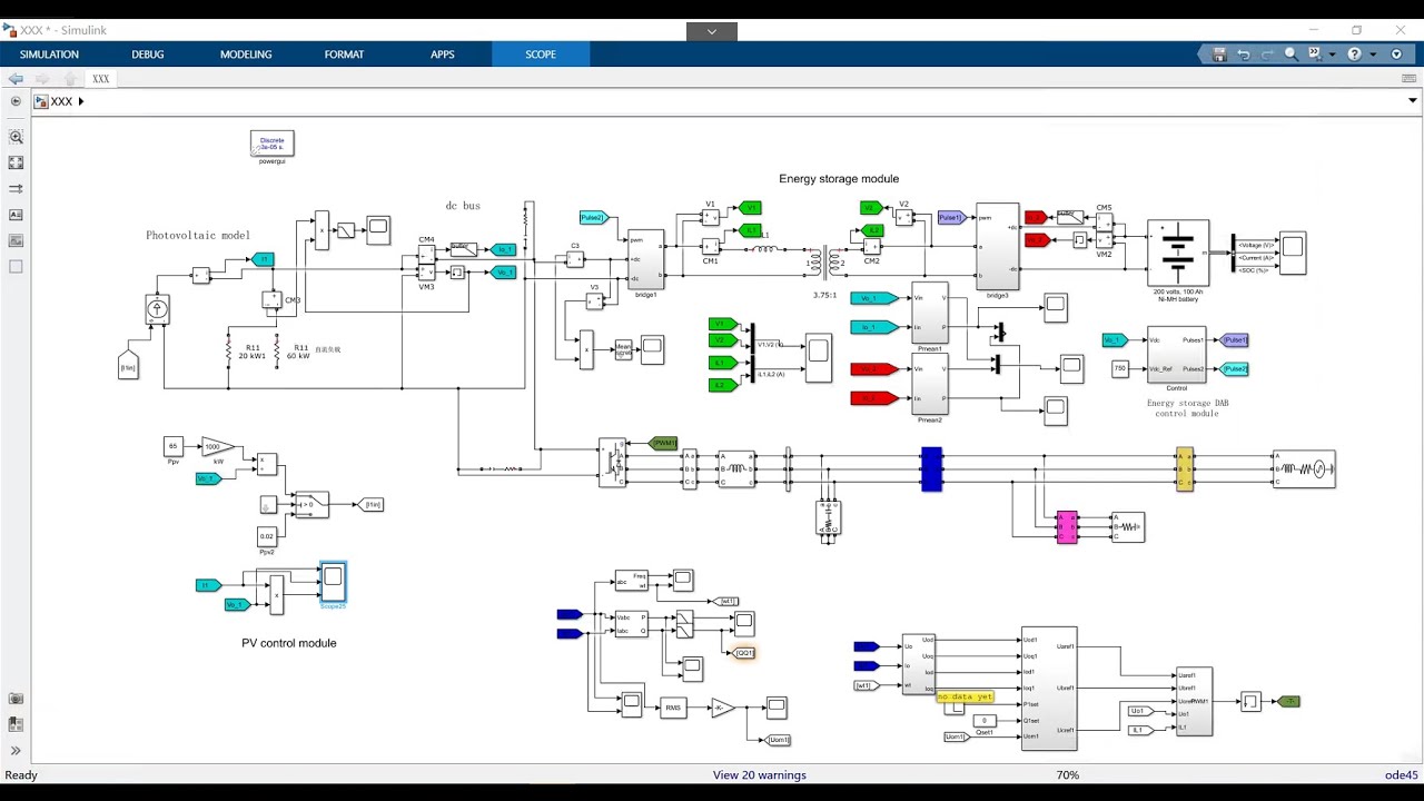 Microgrid simulation photovoltaic energy storage DC - YouTube