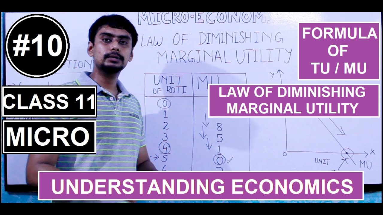 MICRO 10: FORMULA OF TU AND MU || LAW OF DIMINISHING MARGINAL UTILITY ...