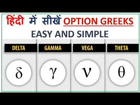 Option Greeks in Hindi | Option Greeks complete video | Option Greeks ...