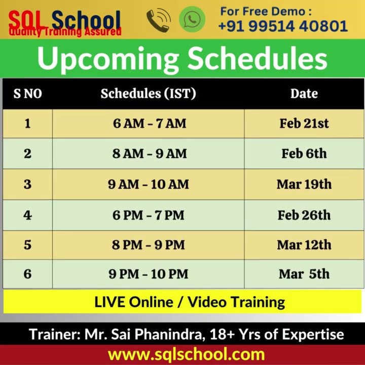Ms Sql And Tsql Training From Sqlschool Youtube