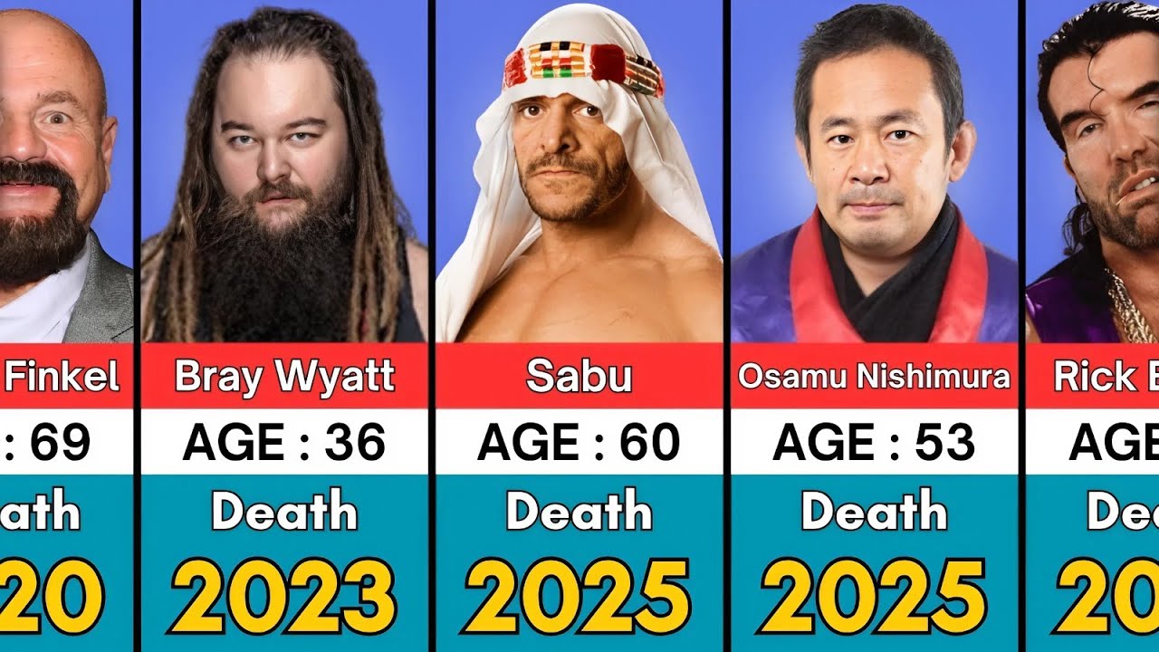 WWE Wrestlers Who Died Every Year (2000–2025) 😢 - YouTube