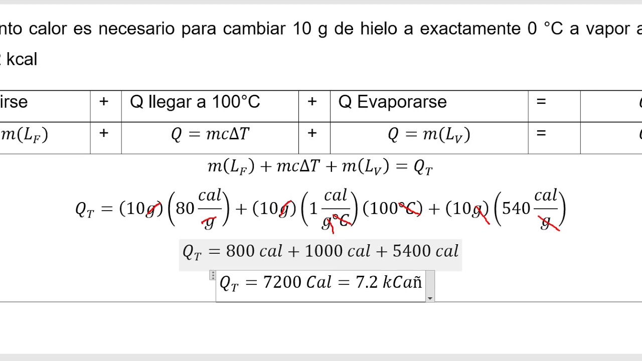 Calorimetría Parte 4 - YouTube