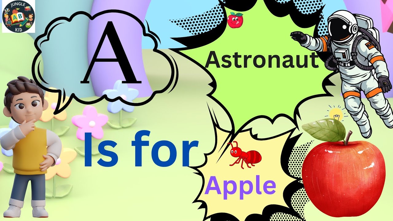 A for apple | b for ball | abcd | abc song | a to z alphabet | Learn ...