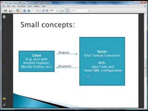 Web applications with Java - Tutorial 01 Part 02 - Basic Servlet - YouTube