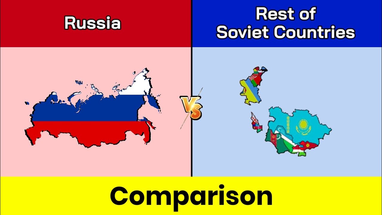 Russia vs Rest of Soviet Countries | Rest of Soviet Countries vs Russia ...