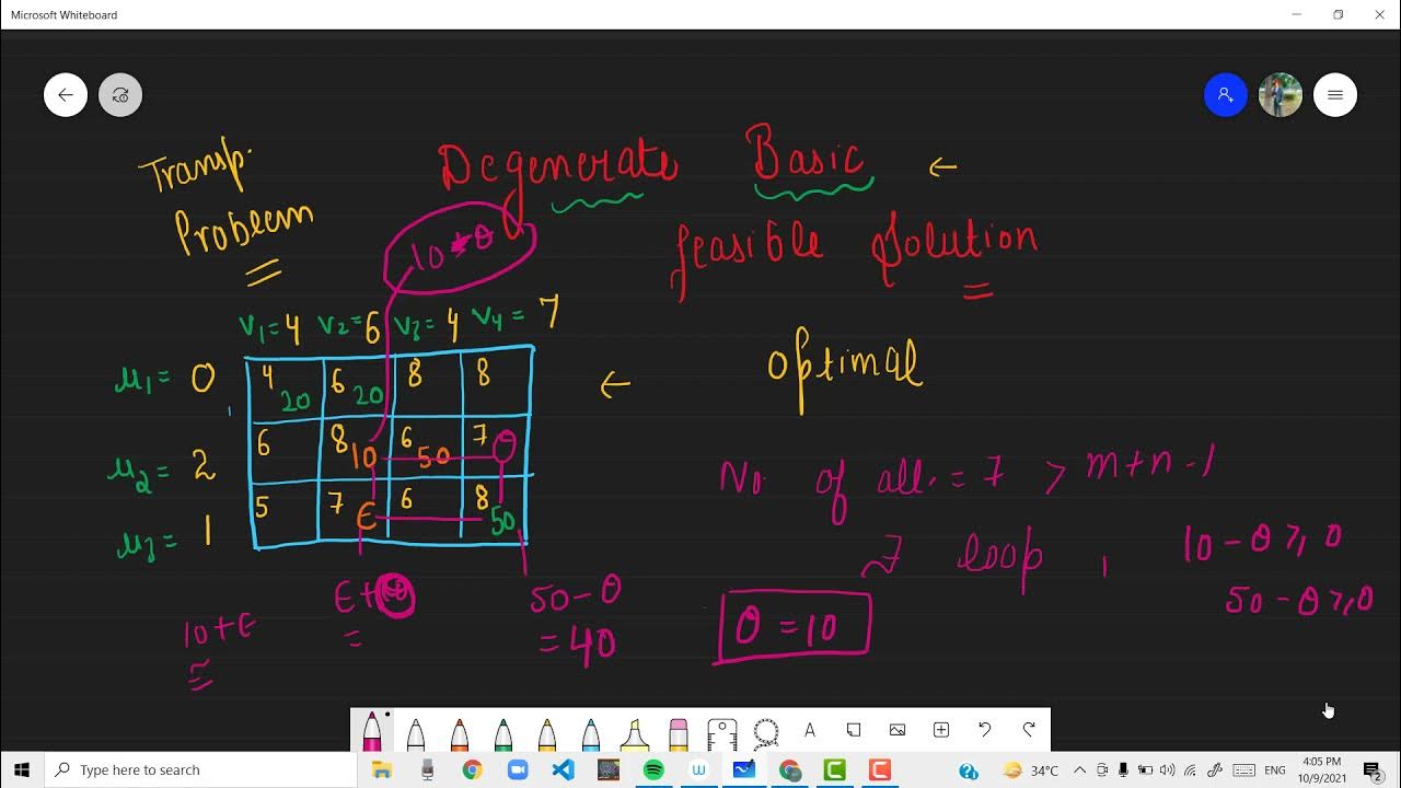 Degeneracy in transportation problem/U-V method/Optimal solution ...
