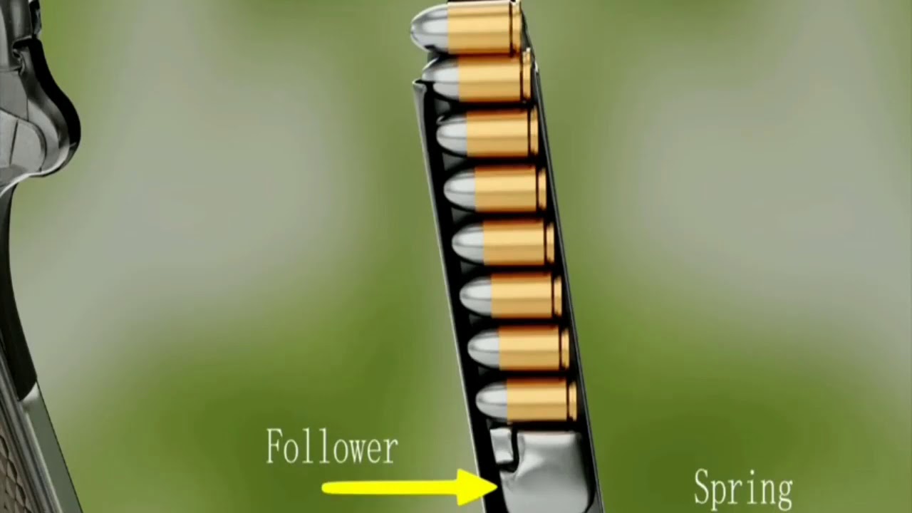 How pistol work || working principle of pistol || pistol work ...Top ...