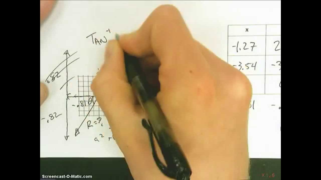 How To Add 3 Vectors Using Geometry YouTube How To Add 3 Vectors Using Geometry YouTube