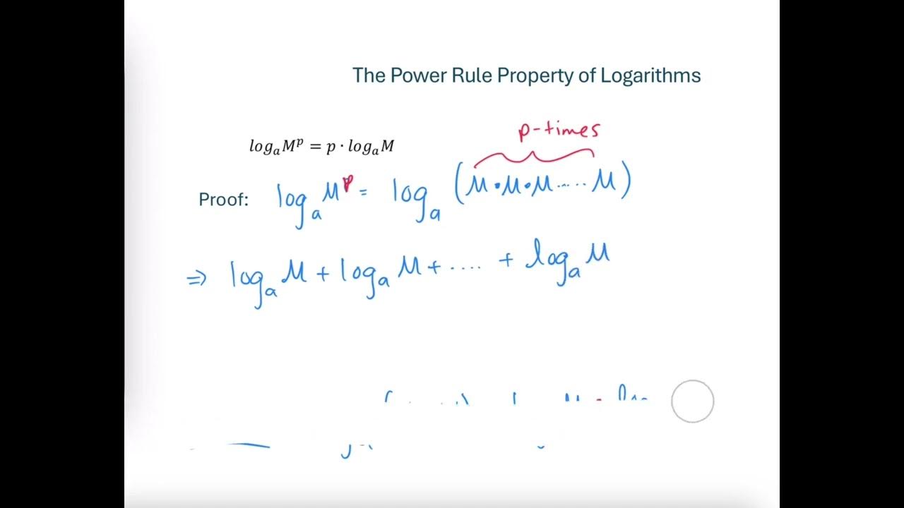 Proof of Power Rule for Logarithms - YouTube