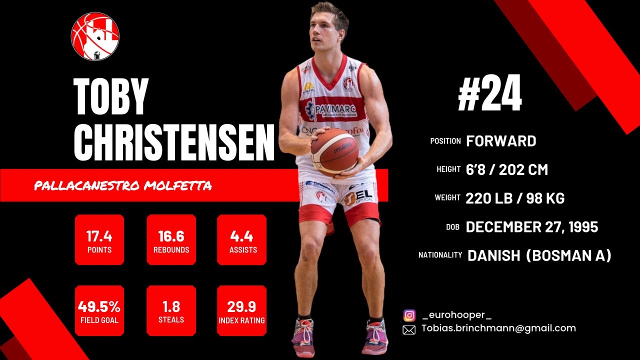 Toby Christensen #24 - Highlights 2022/23 - YouTube