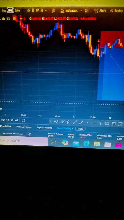 ZK TRADER ️ICT gold trade 🔻 subscribe for another trade ️ - YouTube