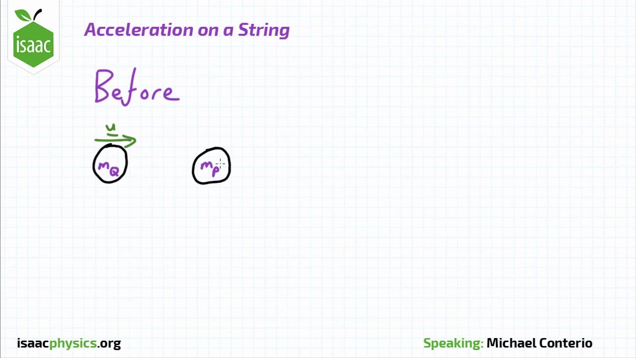 Acceleration on a String - Part C - Dynamics Level 3 - YouTube