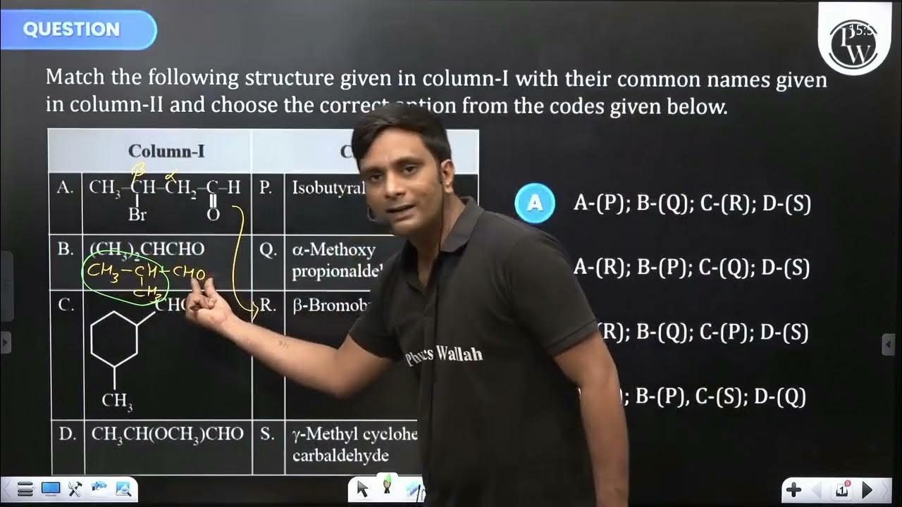Match the following structure given in column-I with their common names given in column-II and c ...