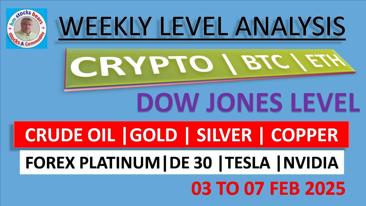 Crypto | Commodity Stocks | Dow jones | Prediction For Weekly ...