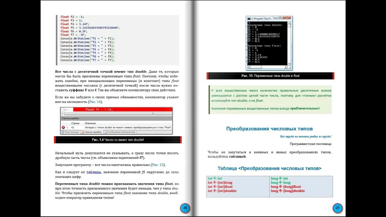 PascalABC NET Числовые типы данных - YouTube