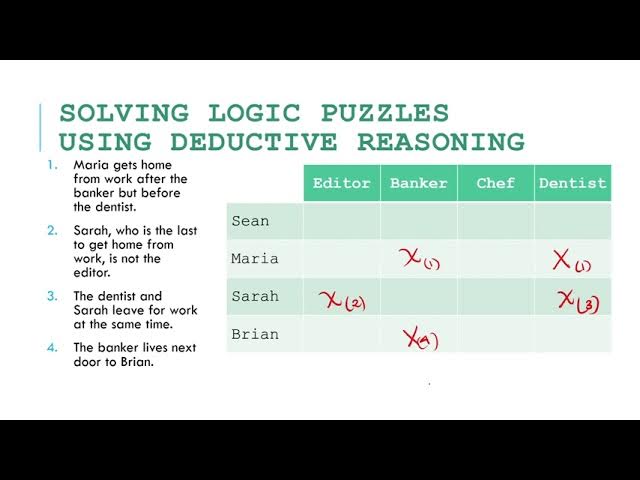 Deductive Reasoning Puzzles
