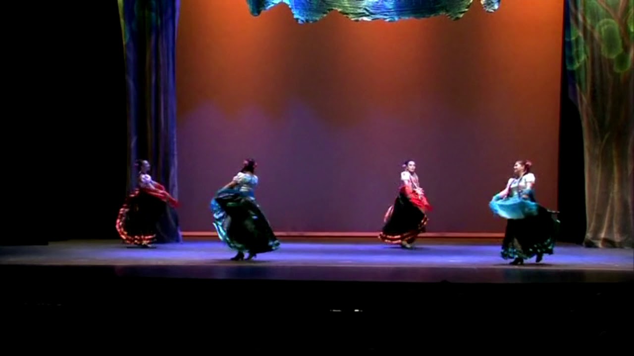 El Relampago - YouTube