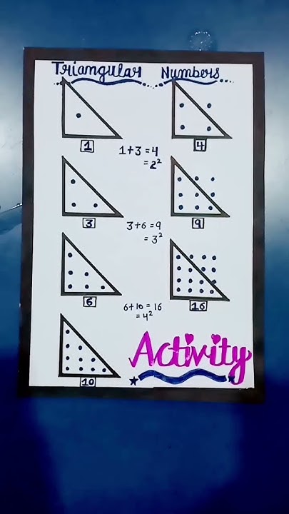 Chart on topic - Triangular numbers using dot patterns for class 8# ...
