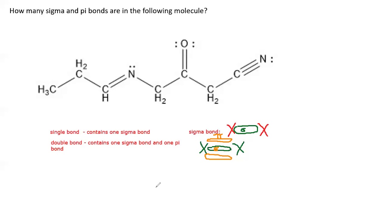 GCI: Bond Energy practice problems - YouTube