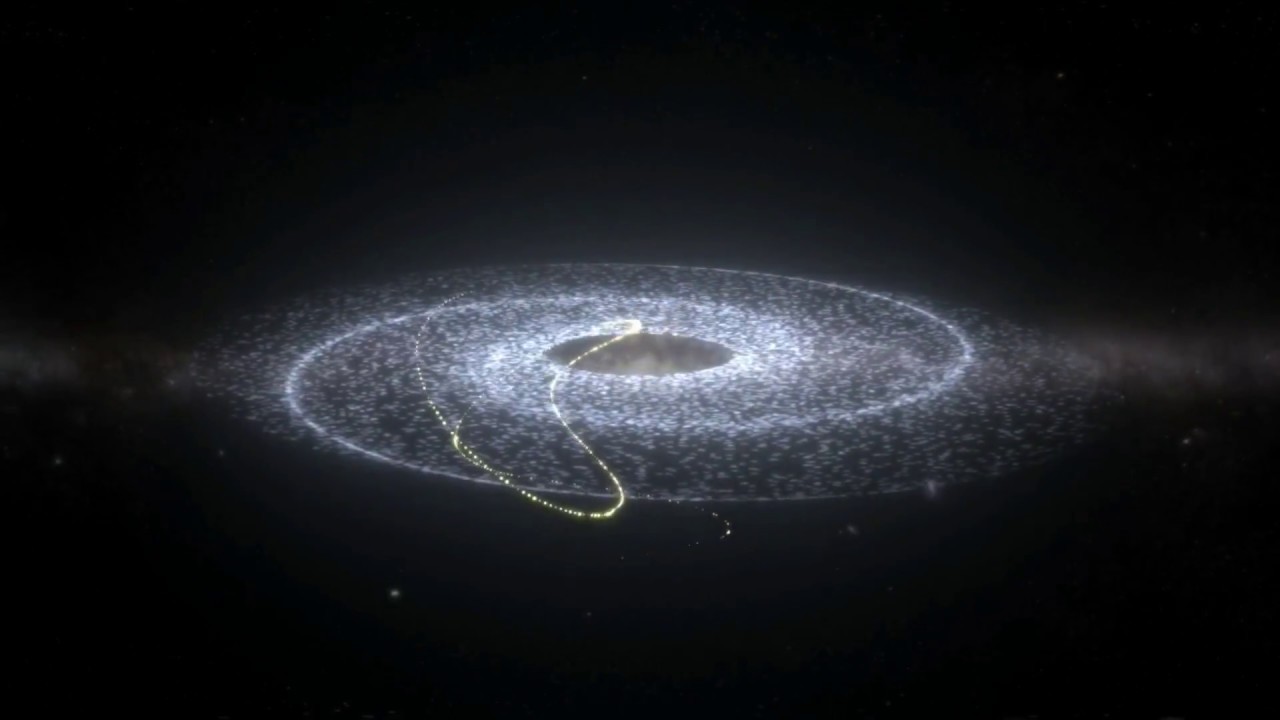 The Endless Project - YouTube