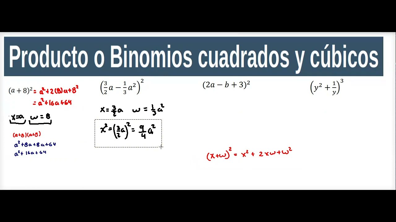 Binomio al cuadrado (a+b)²=(a²+2ab+b²) y (a-b)²=(a²-2ab+b²) - YouTube