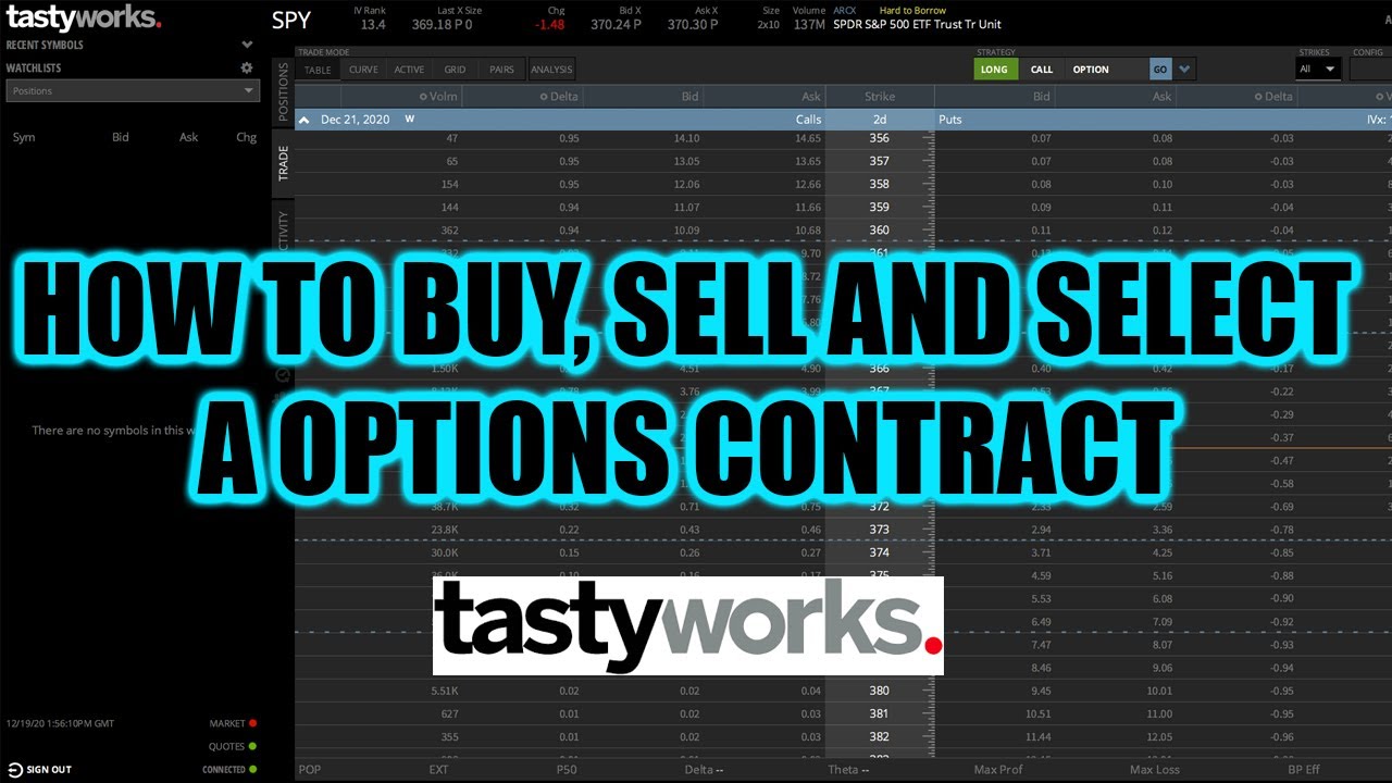 How to place options trades in TASTYWORKS In-depth tutorial || options ...