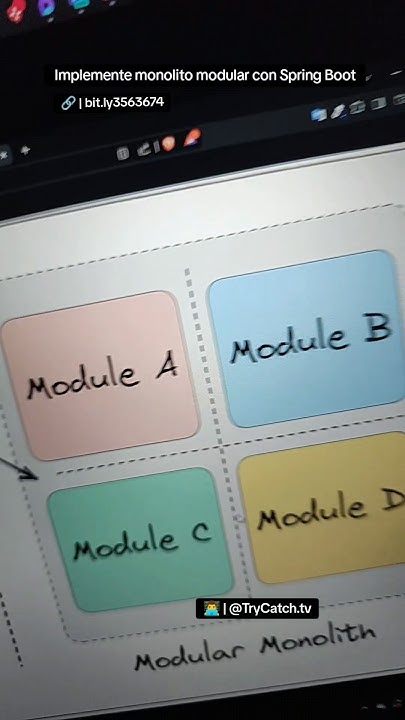 Implemente monolito modular con Spring Boot - YouTube