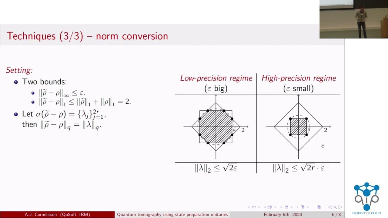 QIP2023 | Quantum tomography using state-preparation unitaries (Arjan Cornelissen) - YouTube