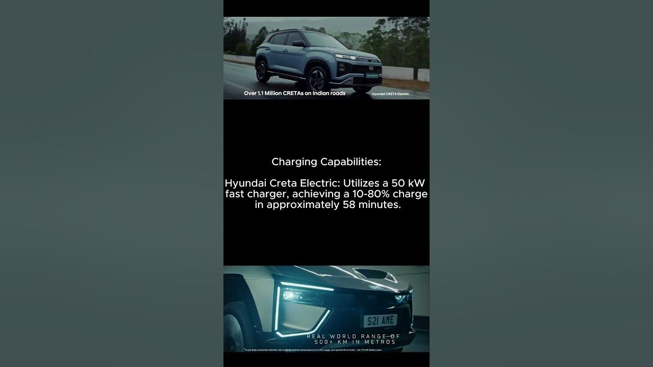 "Creta EV vs. Mahindra BE.06: Sparking the Future of SUVs!" #be6e #mahindraev #creta - YouTube