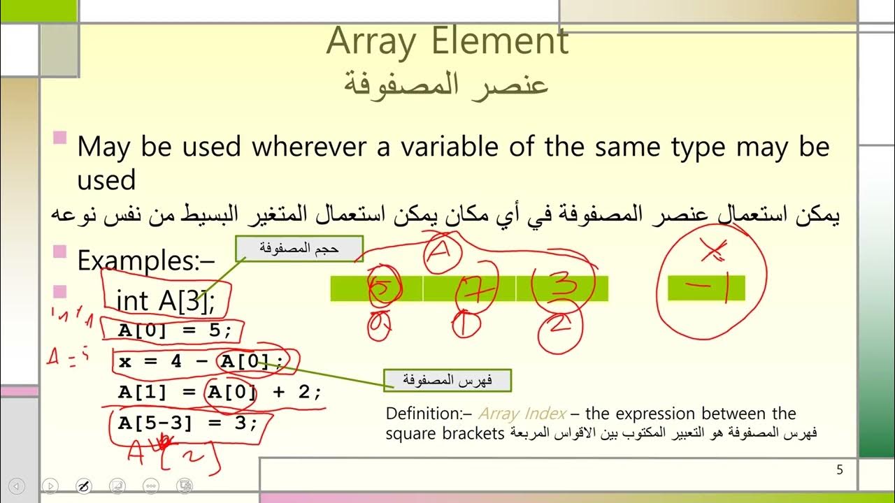 Lecture 10 Arrays Youtube