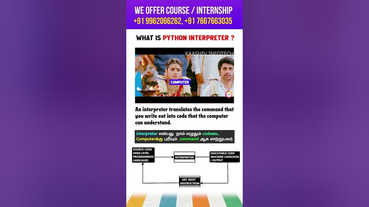 🐍WHAT IS PYTHON INTERPRETER? என்றால் என்ன? 😂 Funny Programming #memes # ...