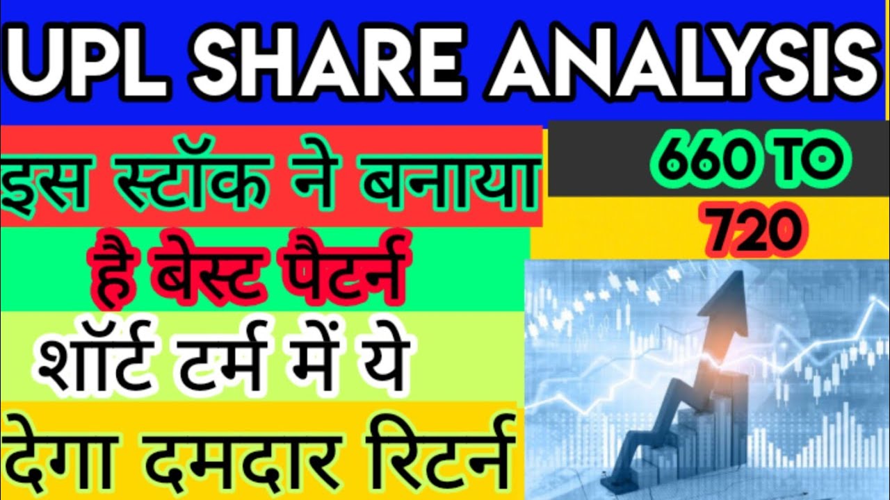 upl share analysis | upl stock analysis today | upl share latest news ...