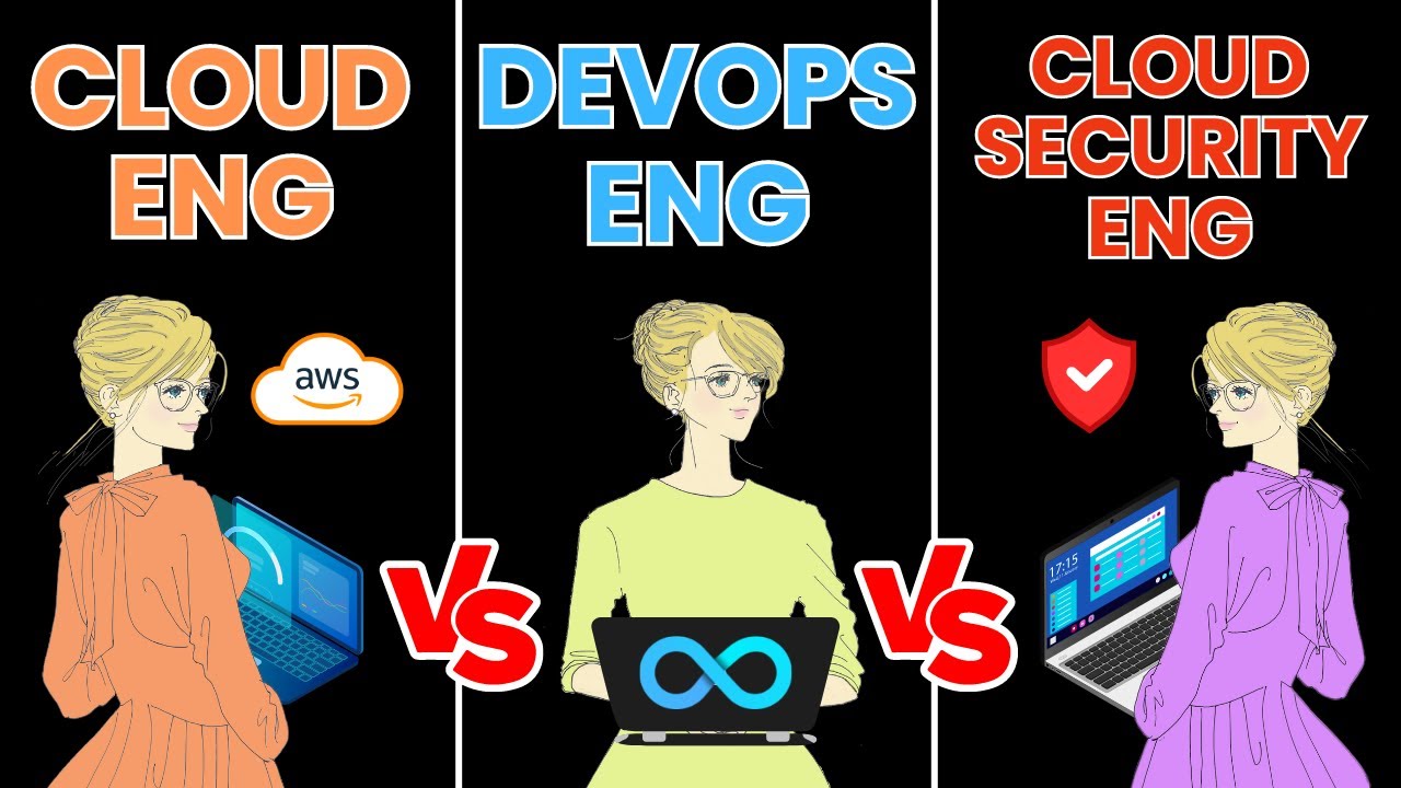 Cloud Eng vs DevOps Eng vs Cloud Security Eng: Which One Should you Learn in 2024? - YouTube