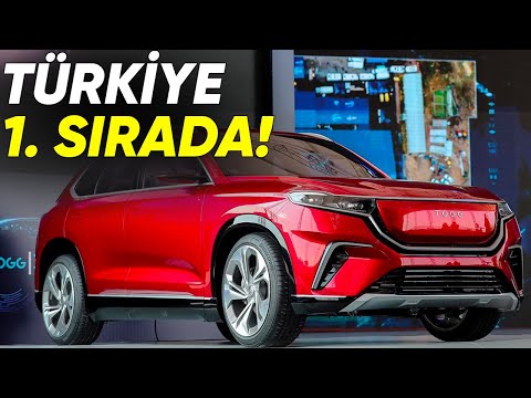 En UCUZ ARABA Hangi Ülkede? | BÜYÜK SÜRPRİZ VAR!