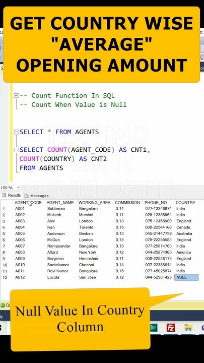 Counting Null And Non Null Values In Sql Server Part 9 Sqlserver Coding Dataqueries Youtube