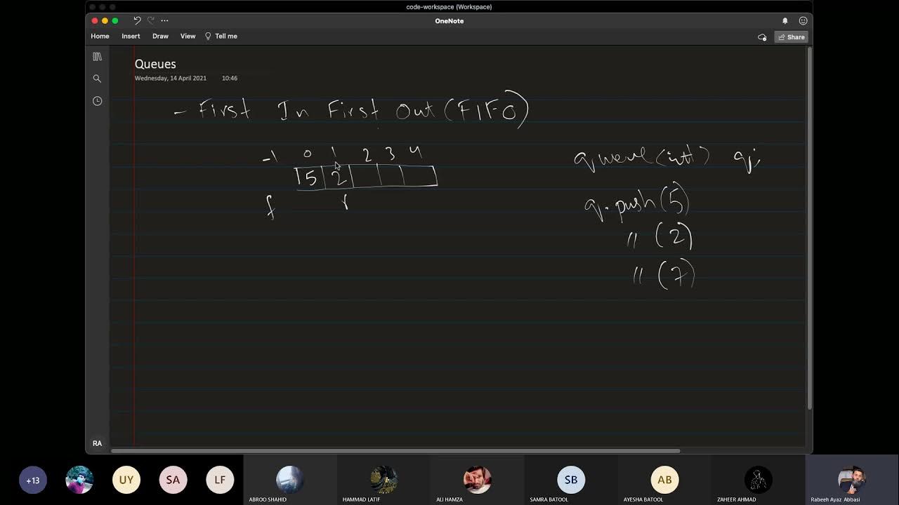 Queue ADT - Array-Based - 02 Problem with a Linear Array - YouTube