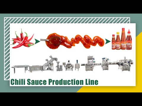 Automatic Hot Chili Sauce Paste Manufacturing Production Line - YouTube