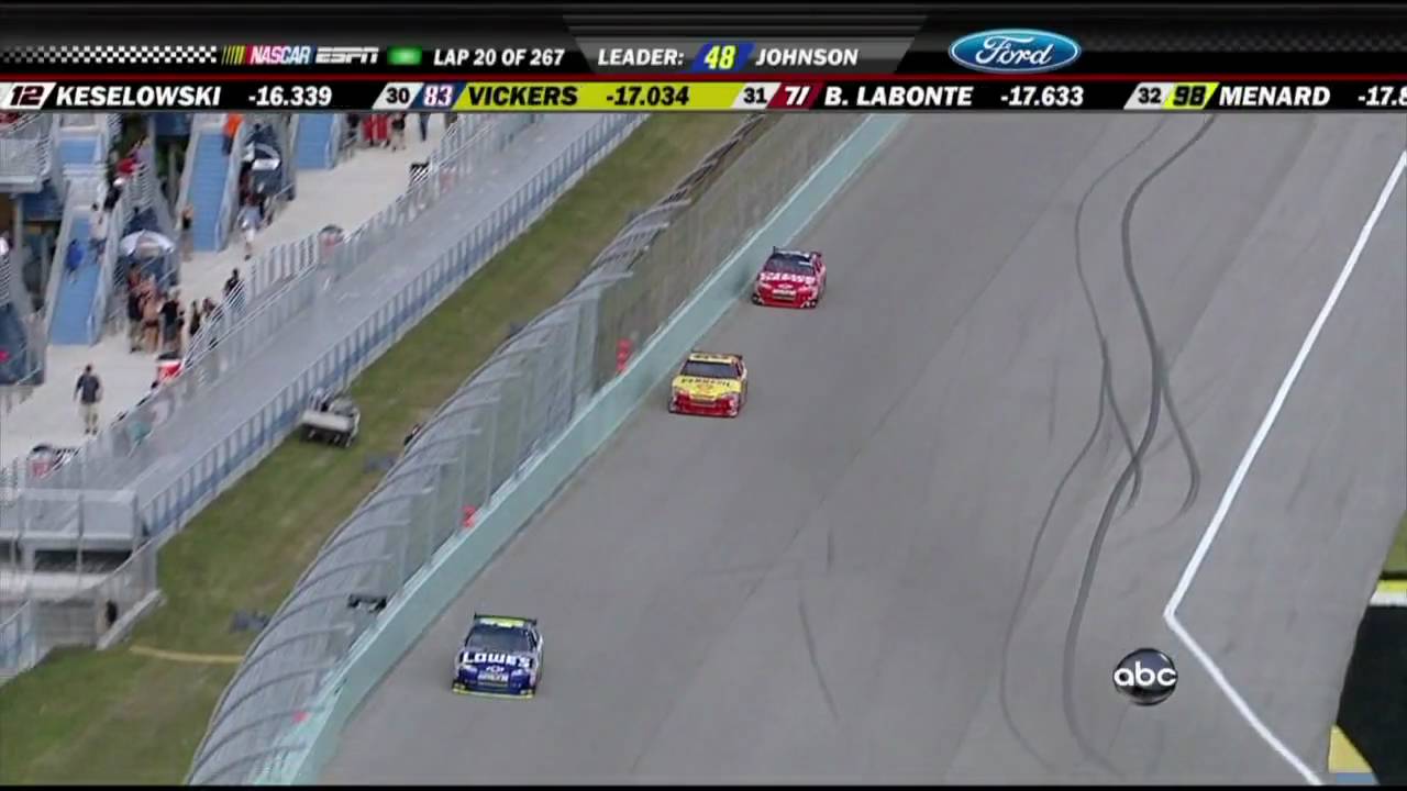 2009 Ford 400 At Homestead-Miami - Part 3 of 23 - YouTube