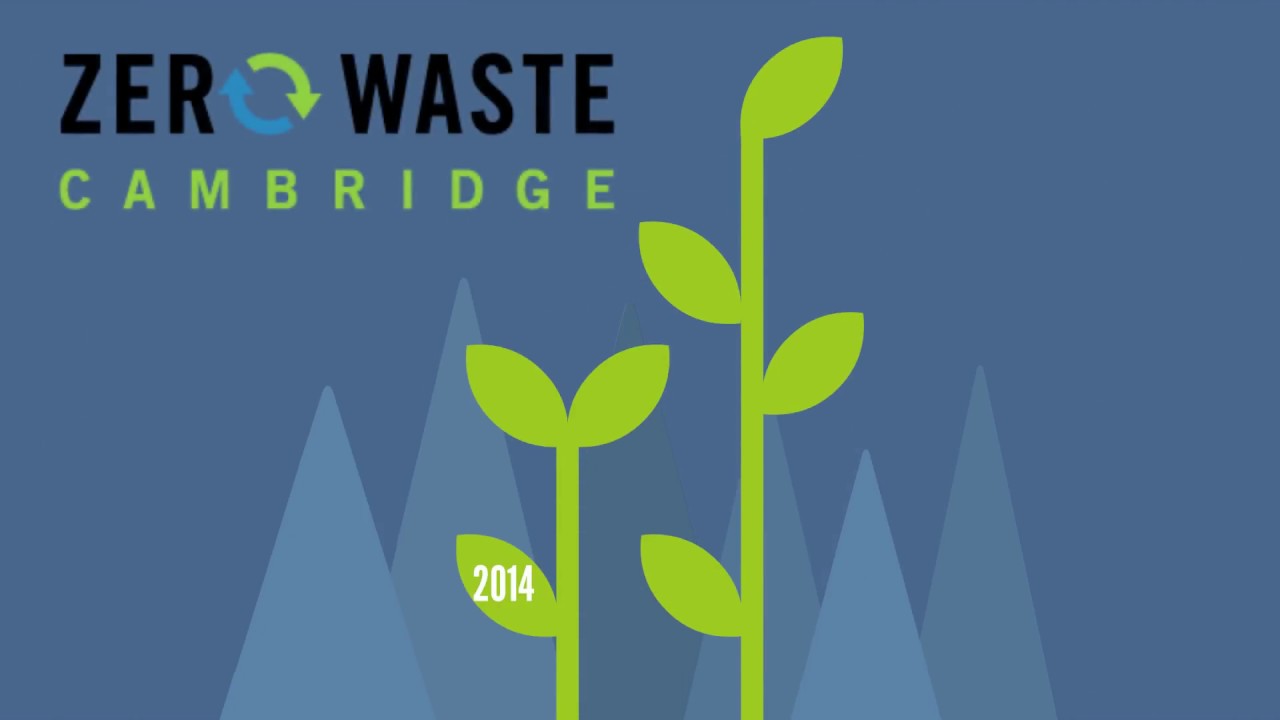 Composting By the Numbers - YouTube