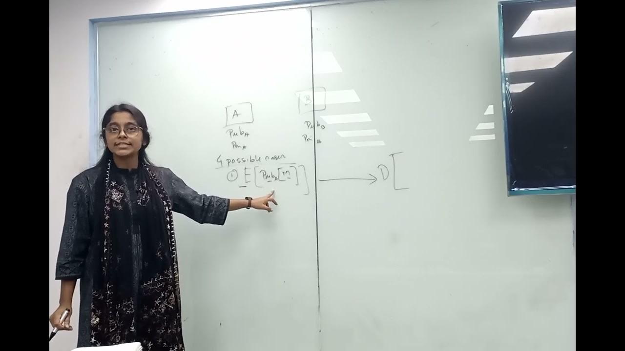 Cyber Security and Law | Class 3 |Asmmetry Syassetry | CSE | Shaila Sharmin | University of ...