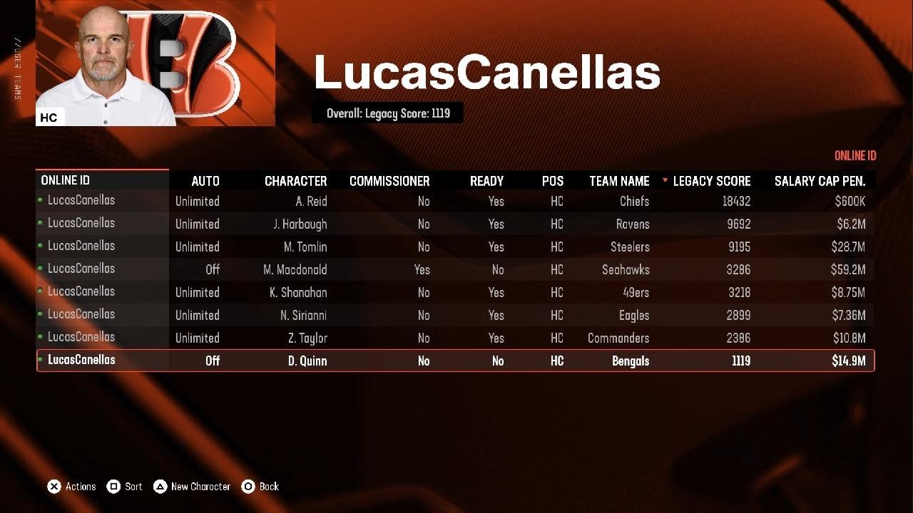 Madden NFL 25_S05 WK3_W vs CAR - YouTube