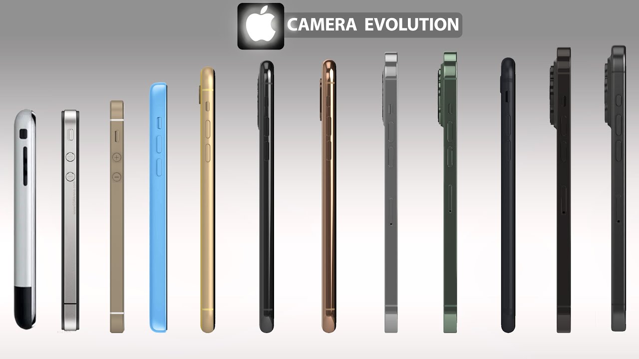 The Evolution of iPhone Cameras, A Journey Through Time | History of ...
