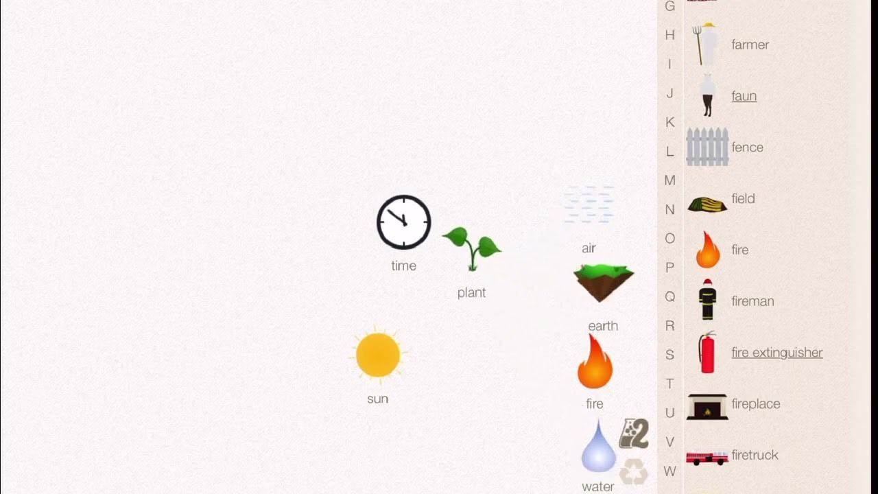 How To Make Juice In Little Alchemy YouTube how-to-make-juice-in-little-alchemy-youtube
