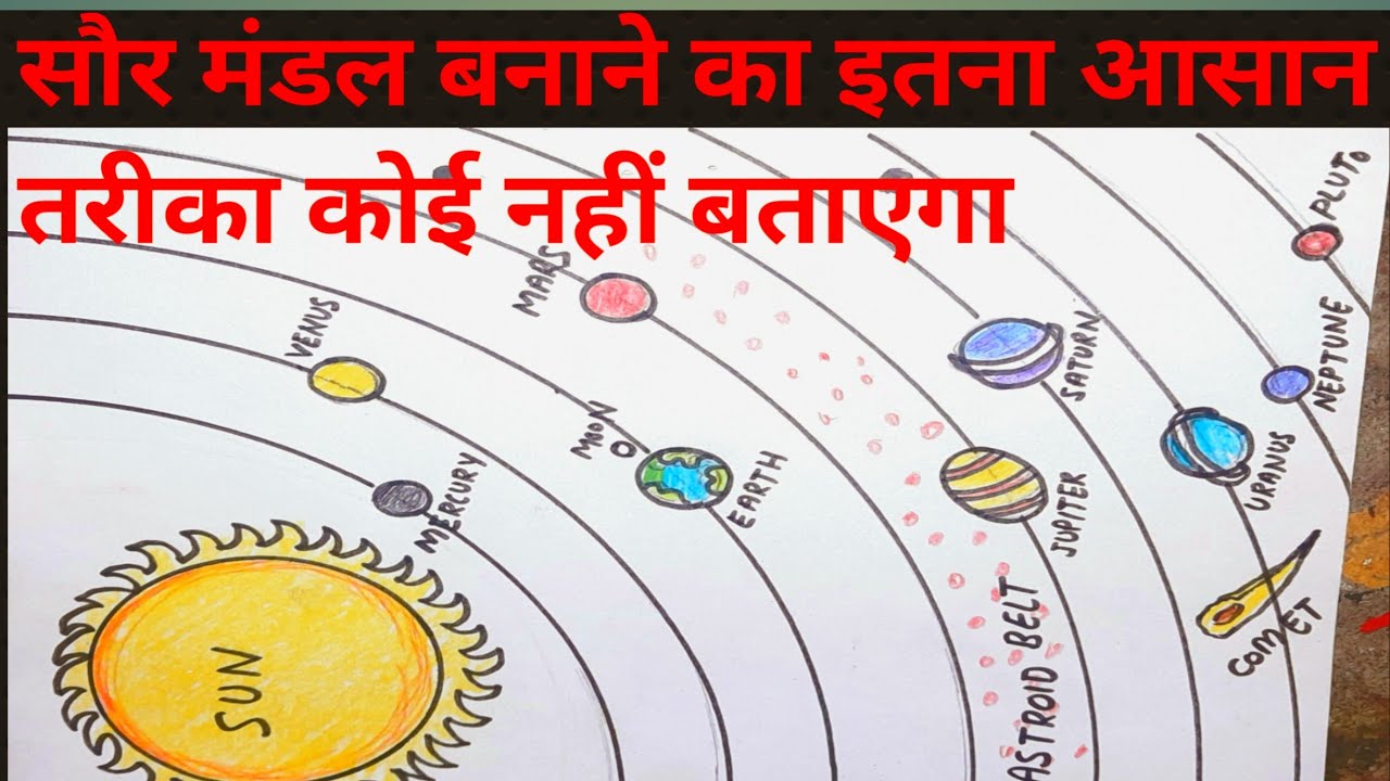 saurmandal ka chitra | सौरमंडल का चित्र | saur mandal ka chitra | surya ...