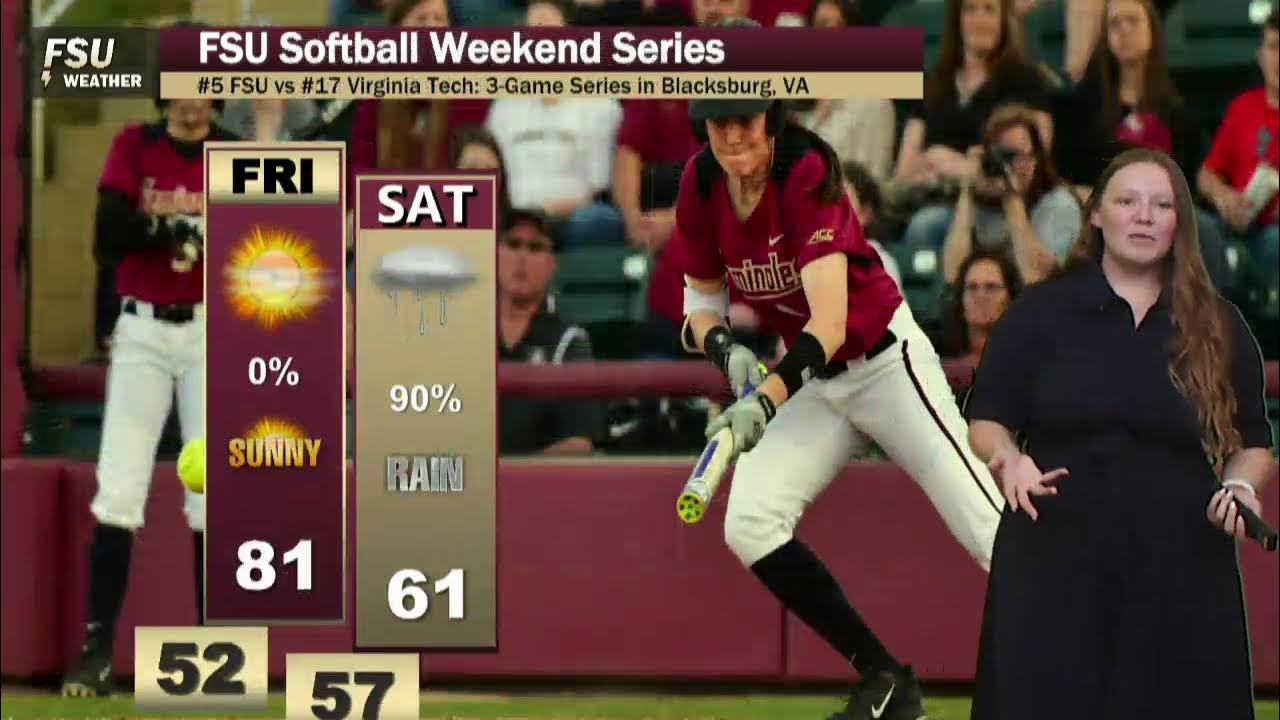 FSU Weather - Thursday, April 20, 2023 - YouTube