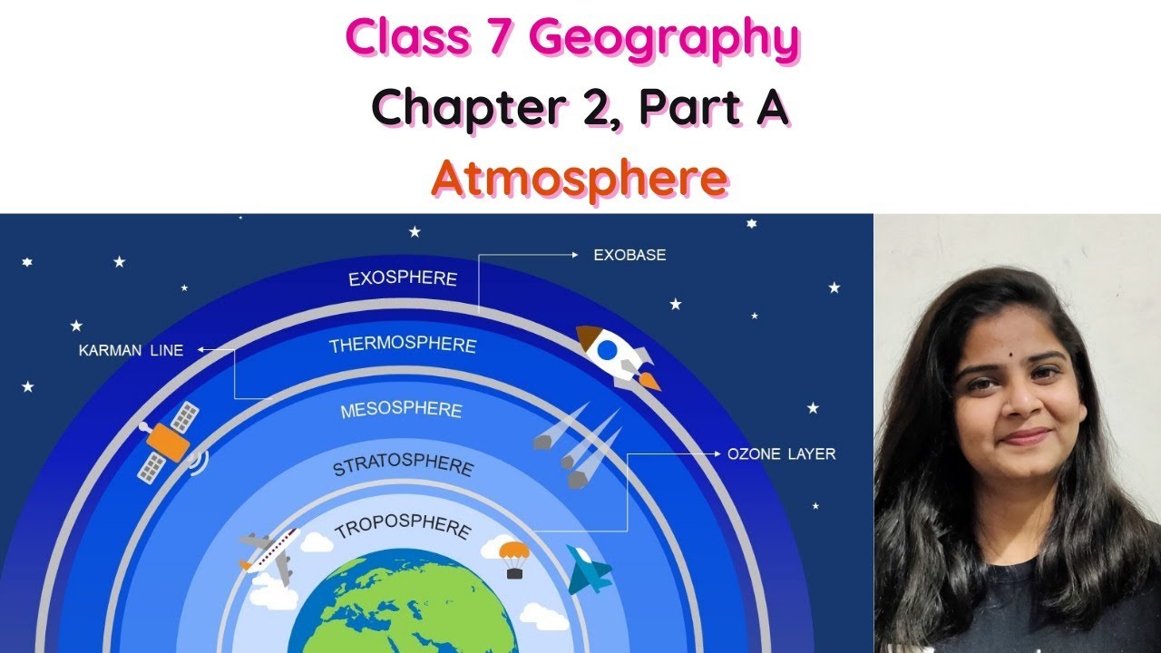 ICSE Class 7 Geography Chapter 2 Atmosphere Part A Simran Priya icse-class-7-geography-chapter-2-atmosphere-part-a-simran-priya