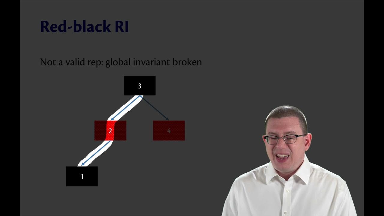 Red-Black Trees | OCaml Programming | Chapter 8 Video 31 - YouTube