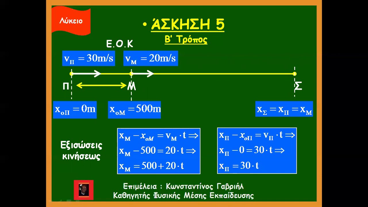 ΛΥΣΗ ΑΣΚΗΣΗΣ 5 - ΚΙΝΗΣΕΙΣ - ΣΧΟΛ. ΒΙΒΛΙΟ - Α΄ ΛΥΚΕΙΟΥ - YouTube