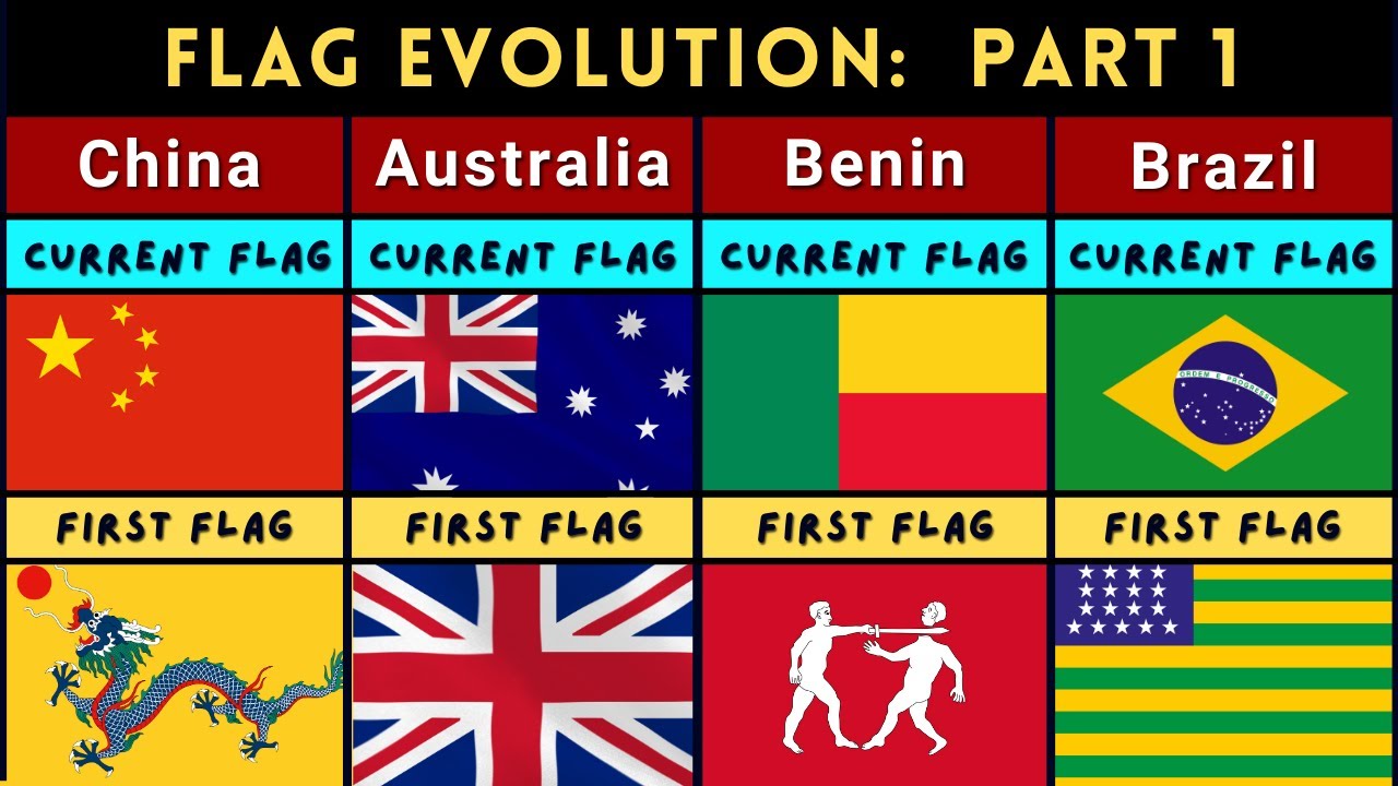 Flag Evolution: Old vs New Flags 🌍 | 195 Countries Old and New Flags ...